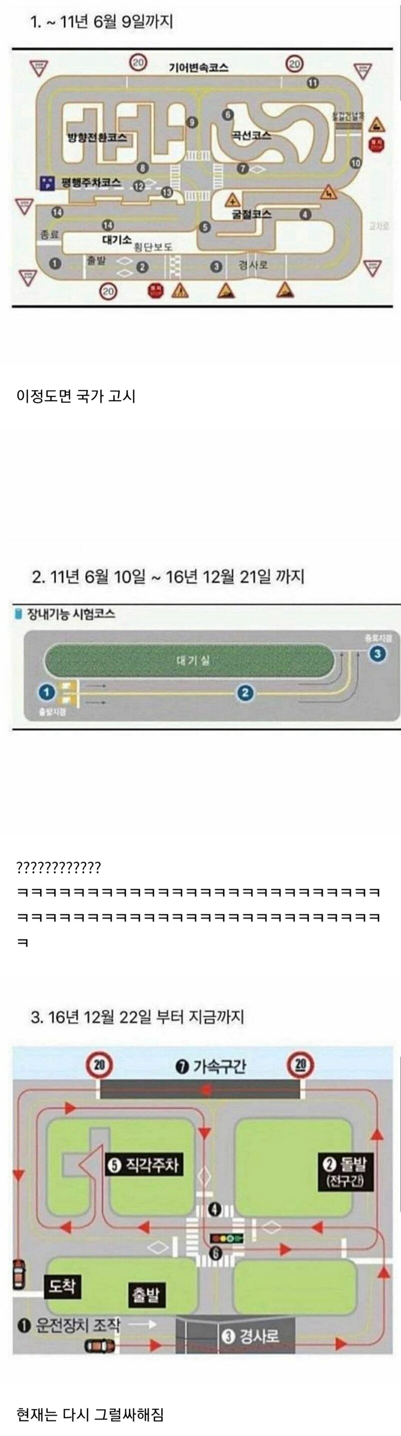 메이플스토리 인벤 운전면허 장내기능의 역사 메이플스토리 인벤 자유게시판 구