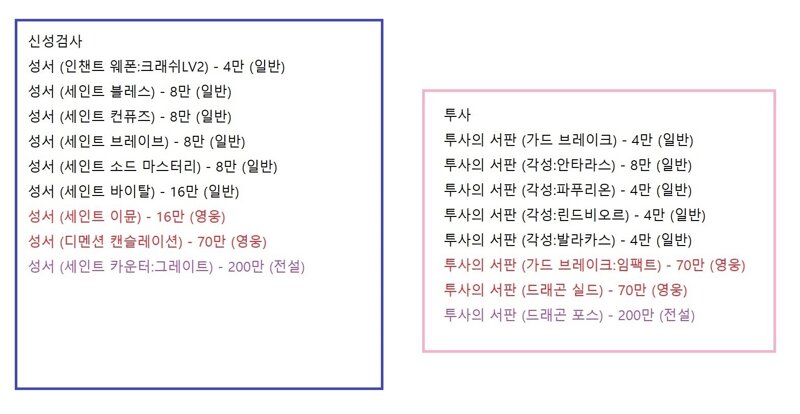 리니지m 인벤 저장용직업별 명코상점 판매스킬북 리니지m 인벤 팁과노하우 게시판