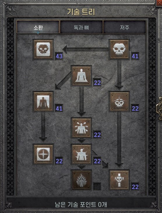 준졸업급 조폭네크 무공자존심긍지야수 디아블로2 팁과 공략 모음 디아블로2 인벤