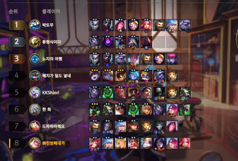리그오브레전드 인벤 이 ㅣ발 정신나갈거같은게임 Lol Tft 모드 게시판