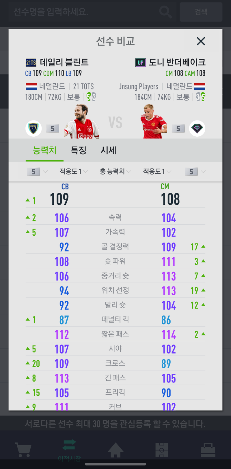 Fc 온라인 인벤 맨유 수미 추천점여 Fc 온라인 인벤 자유게시판
