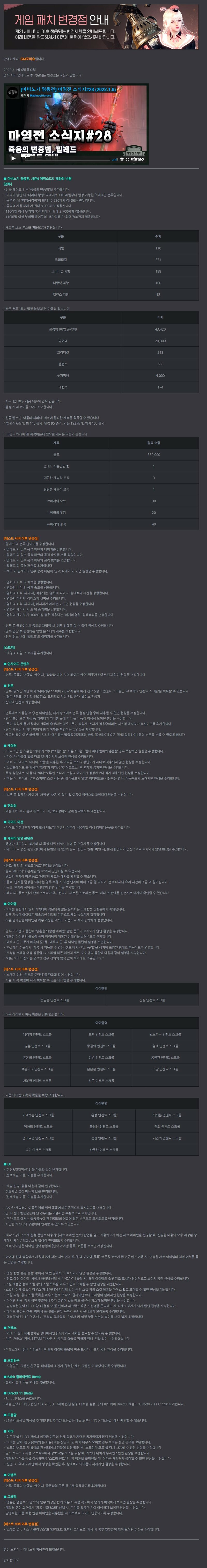 마비노기영웅전 인벤 16목 정식 서버 변경점 안내 마영전 인벤 실시간 제보 게시판