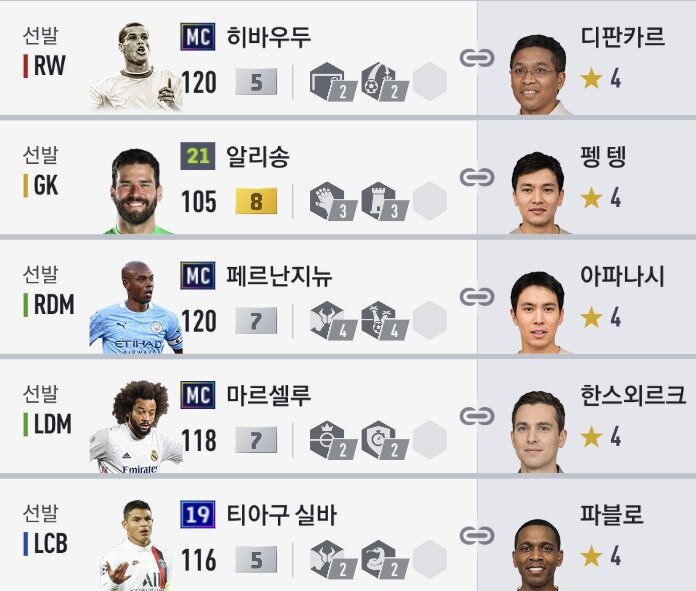 피파 온라인4 인벤 천억팀 ㅎㅂ 피파 온라인4 인벤 팀전술 평가 상담 게시판