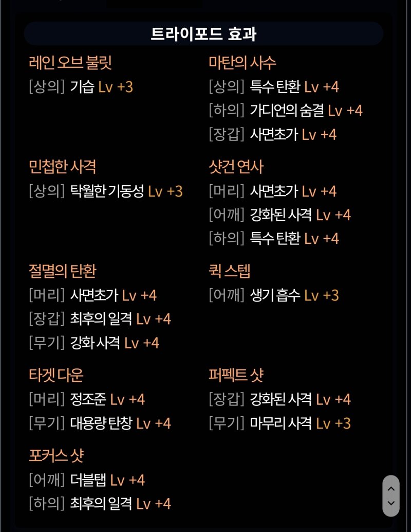 로스트아크 인벤 스펙업 순서 질문있습니다 로스트아크 인벤 건슬링어 게시판