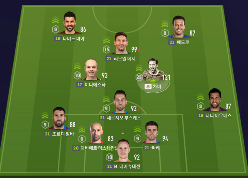 Fc 온라인 인벤 성능x 바르셀로나 감성 스쿼드 Fc 온라인 인벤 자유게시판
