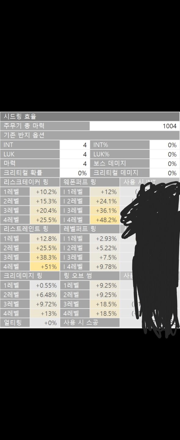메이플스토리 인벤 해방 모법 웨폰퍼프 4렙vs리레 4렙 스펙계산기 결과 메이플스토리 인벤 자유게시판 구