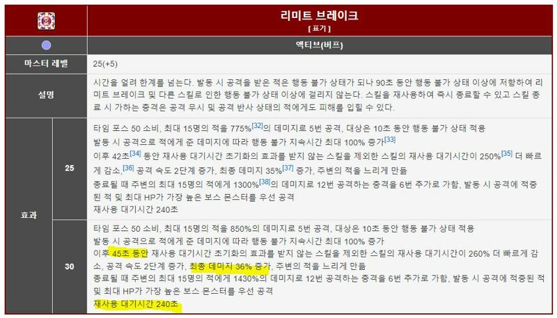 메이플스토리 인벤 제로살려 리밋브 240초 최종뎀36인데 40초딜 왜이래 메이플스토리 인벤 자유게시판 구