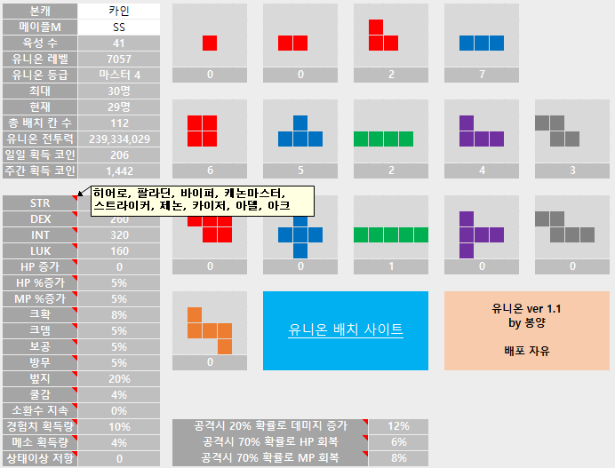 메이플스토리 인벤 유니온 현황판xlsx 메이플스토리 인벤 팁과노하우 게시판
