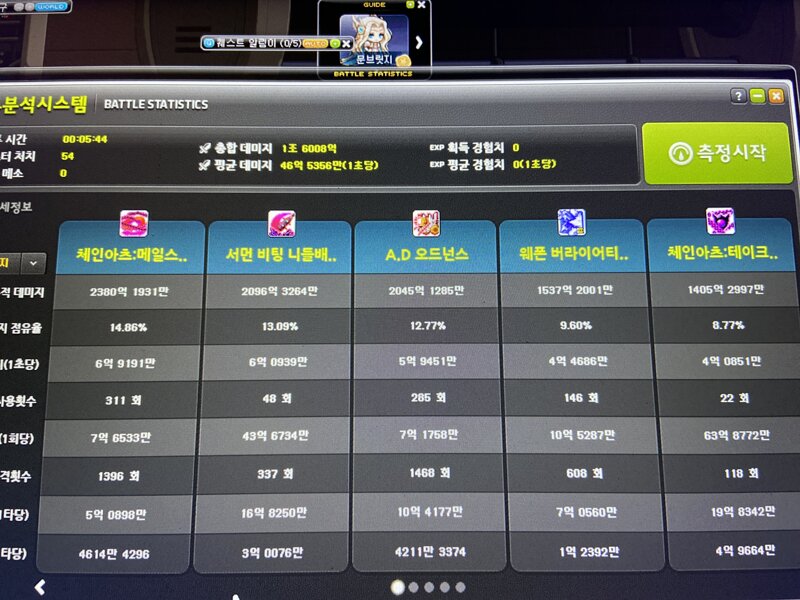 메이플스토리 인벤 카데나 딜 점유율 메이플스토리 인벤 도적 직업게시판