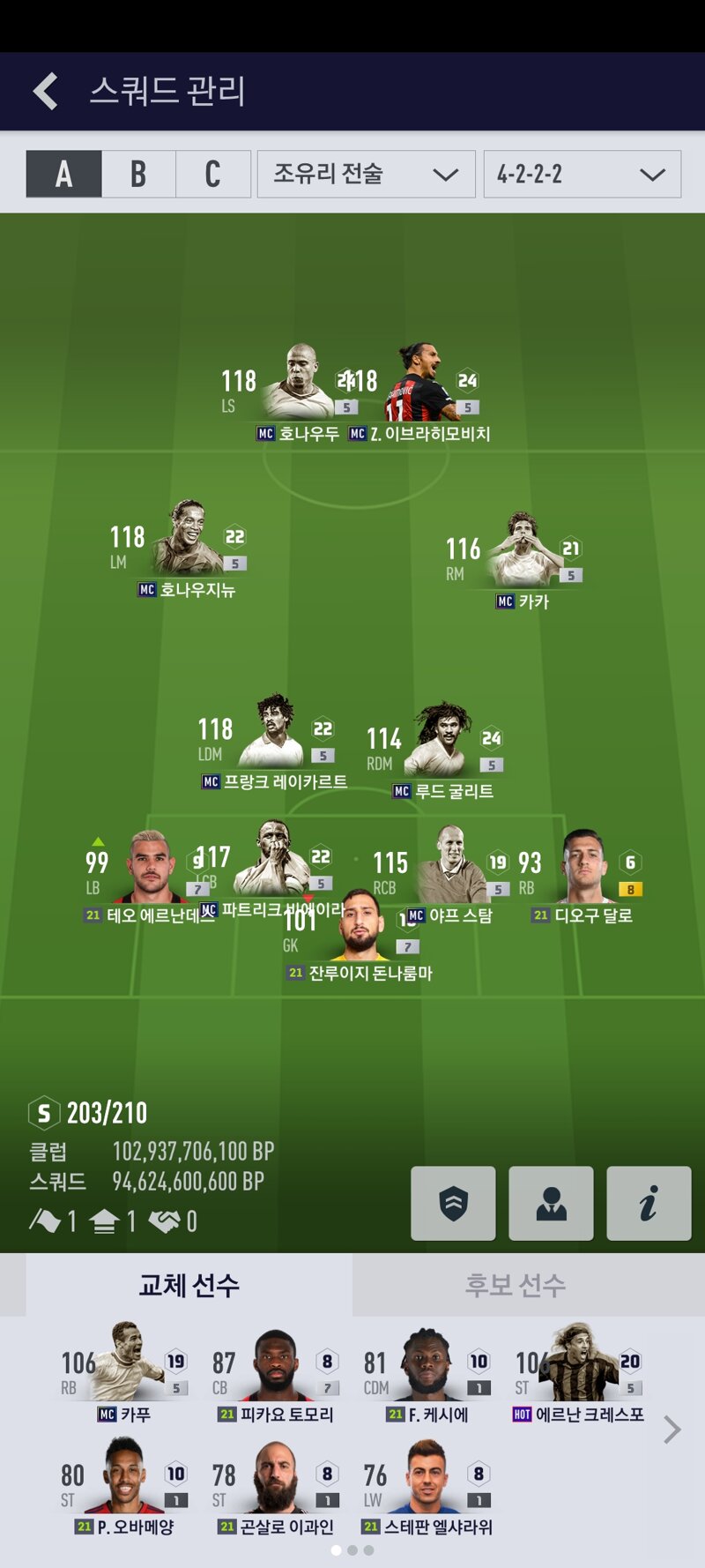 Fc 온라인 인벤 Ac밀란 1000억 스쿼드 보강 여유 900억bp Fc 온라인 인벤 팀전술 평가 상담 게시판