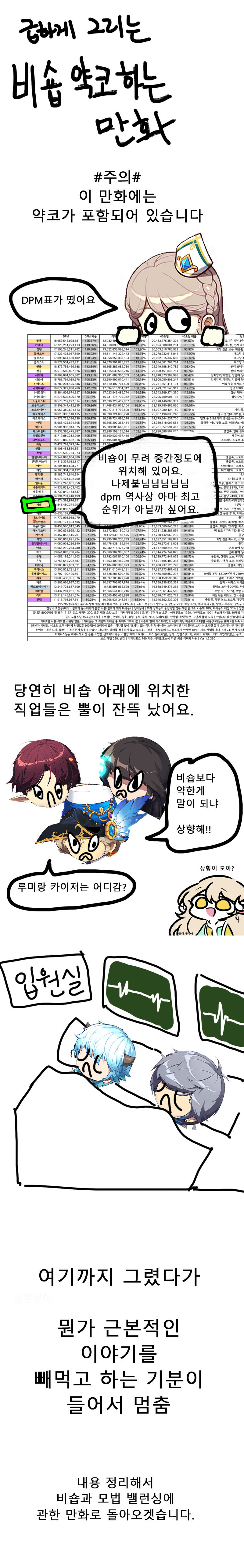 메이플스토리 인벤 비숍 약코하는 만화 메이플스토리 인벤 자유게시판 구