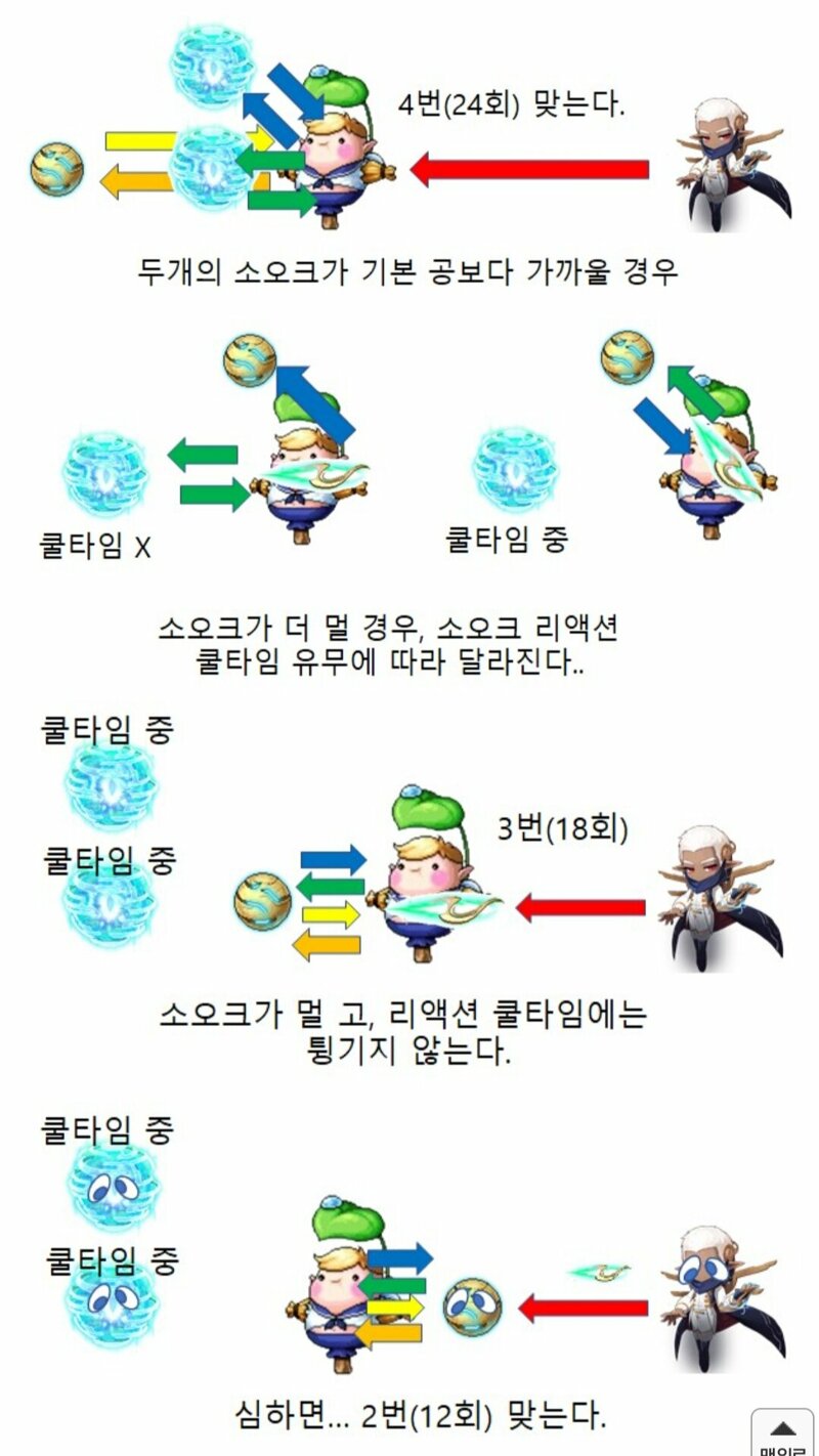 메이플스토리 인벤 일리움은 아직도 좋을까 메이플스토리 인벤 자유게시판 구