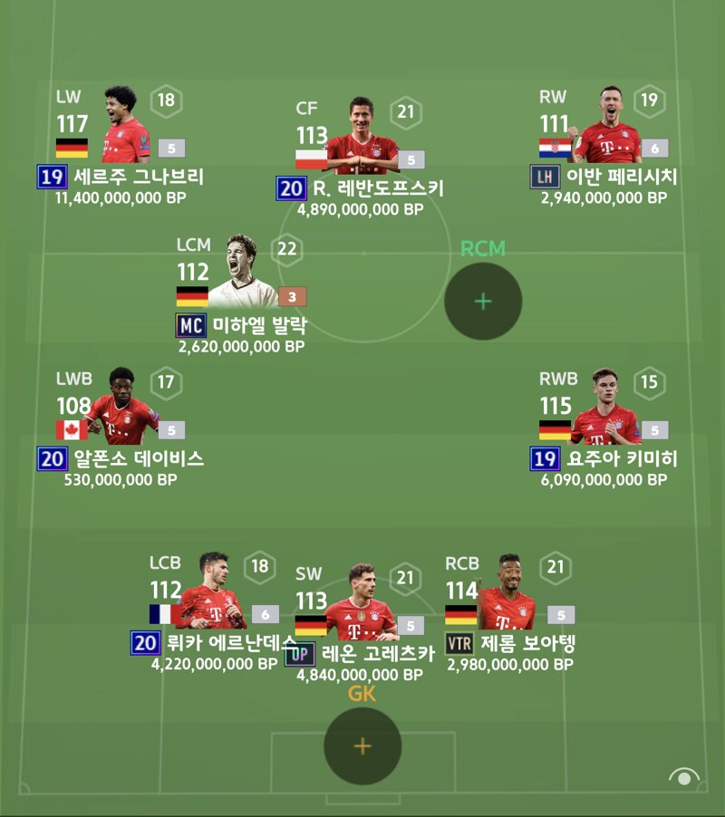 Fc 온라인 인벤 523 뮌헨 중미 발락 짝 추천 부탁드려요 Fc 온라인 인벤 팀전술 평가 상담 게시판
