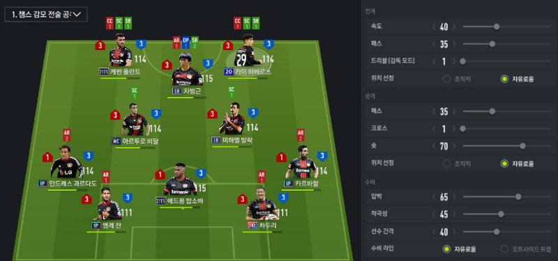 Fc 온라인 인벤 챔스 감모팁 공유 전술 선수구성 코치 Fc 온라인 인벤 팁과 노하우 게시판