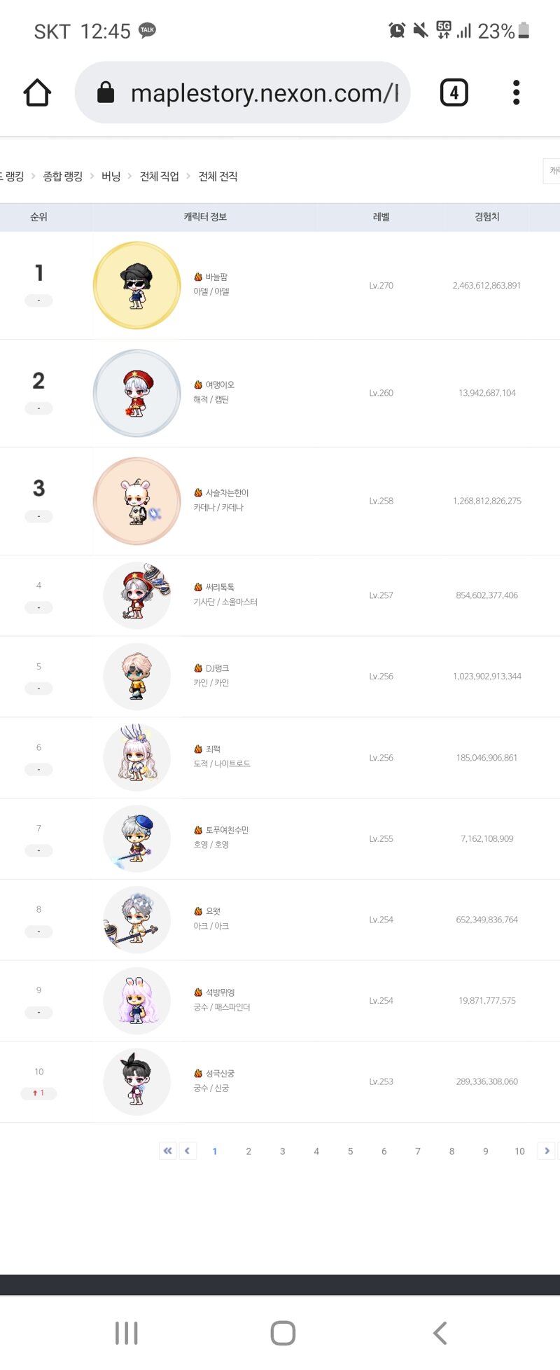 메이플스토리 인벤 버닝서버 1등 렙 미쳤네 ㅋㅋ 메이플스토리 인벤 자유게시판