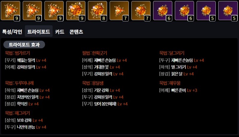 로스트아크 인벤 1560딜도화가 2분 Dps 로스트아크 인벤 도화가 게시판