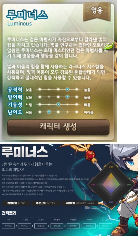 메이플스토리 인벤 이것도 부정적 경험임 메이플스토리 인벤 자유게시판 구