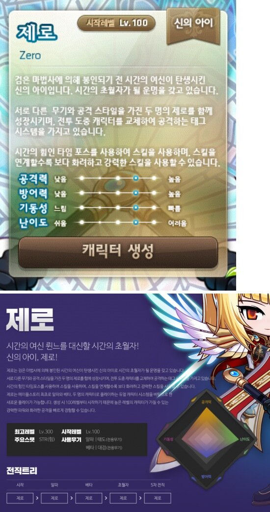 메이플스토리 인벤 이것도 부정적 경험임 메이플스토리 인벤 자유게시판 구
