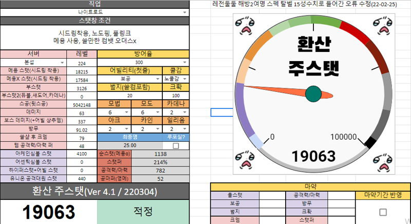 메이플스토리 인벤 나로 환산주스텟 생각보다 빡시네여 메이플스토리 인벤 도적 직업게시판