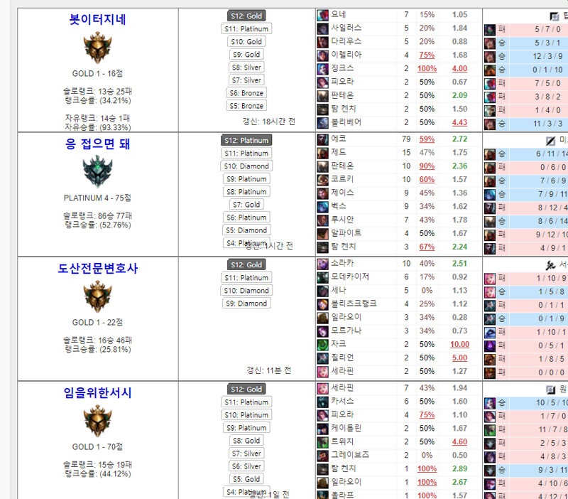 리그오브레전드 인벤 골플구간 큐 잡혔는데 Lol 봇 게시판