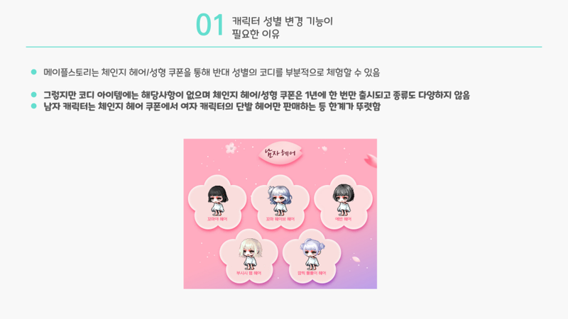 메이플스토리 인벤 성별 변경권이 출시되지 않는 이유는 메이플스토리 인벤 도전기자단 게시판