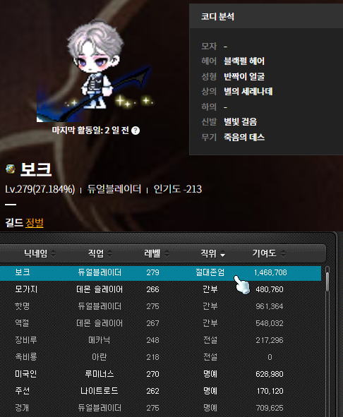 메이플스토리 인벤 정벌길마 정벌 산하 사랑길드 스틸길드원 상시모집중 Z 메이플스토리 인벤 자유게시판 구
