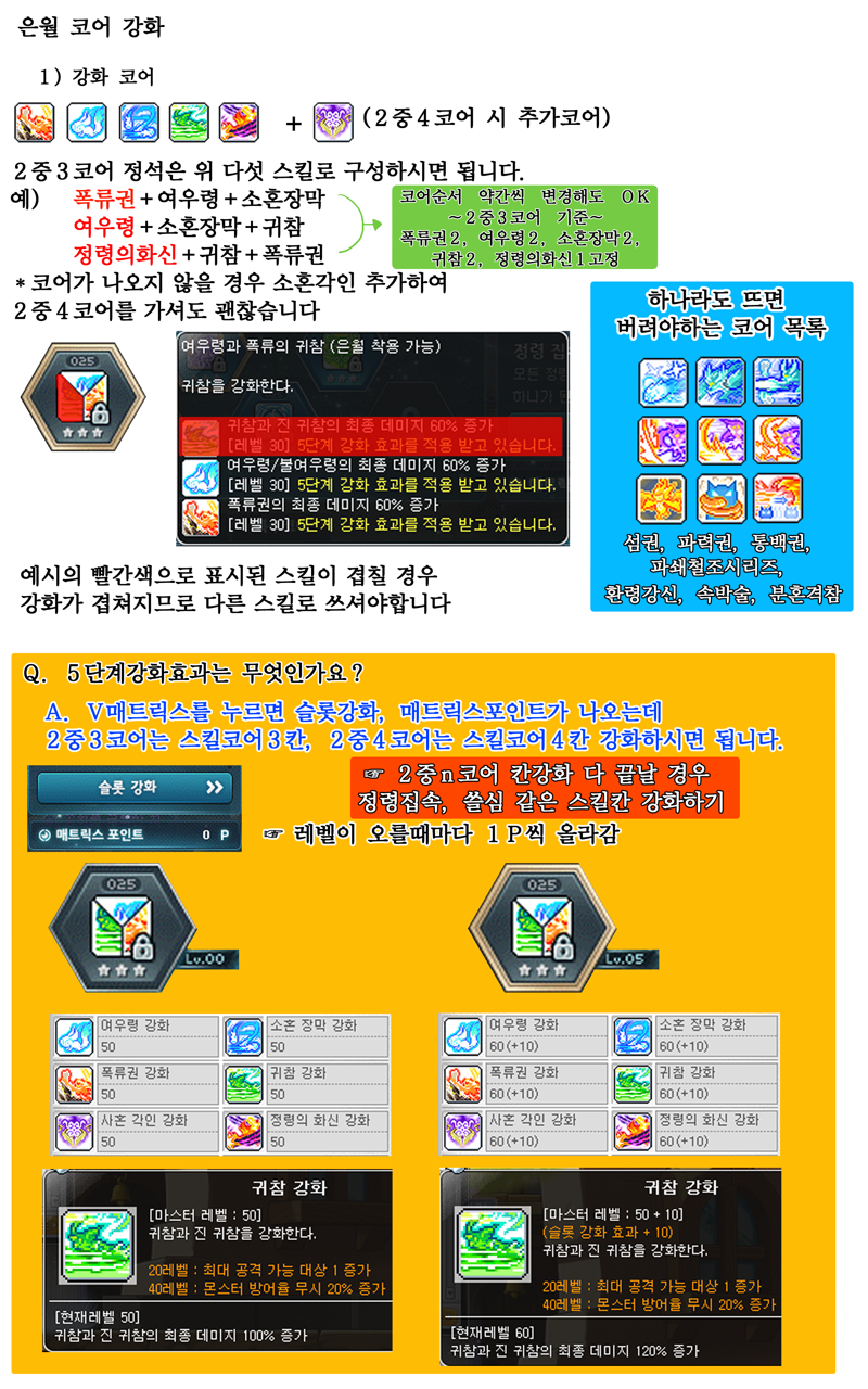 메이플스토리 인벤 은월 코강 정리 메이플스토리 인벤 해적 직업게시판