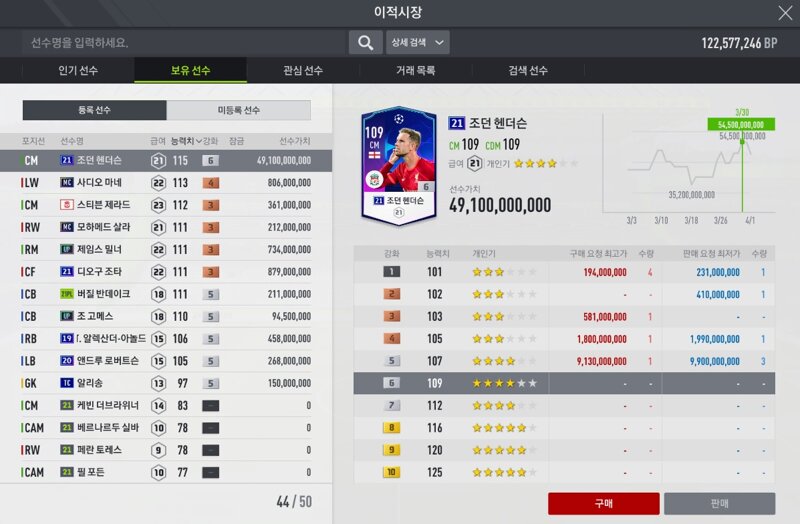 피파 온라인4 인벤 이거챔스코인 가야해요 피파 온라인4 인벤 득템강화 자랑 게시판