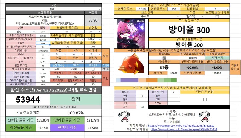 메이플스토리 인벤 스탯환산기 무릉 질문 메이플스토리 인벤 마법사 직업게시판