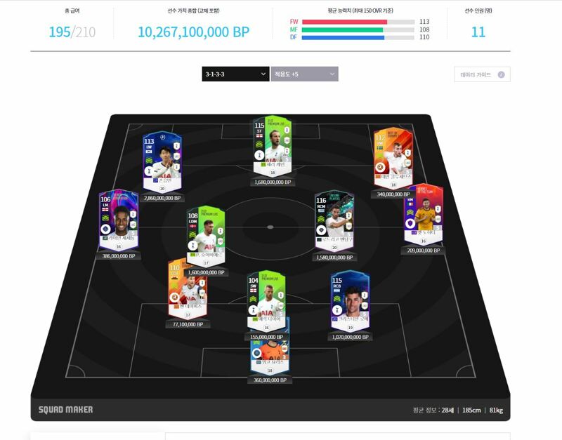 Fc 온라인 인벤 토트넘 100억 현역 낭만 스쿼드 현역으로만 계속 가려고 합니다 Fc 온라인 인벤 팀전술 평가