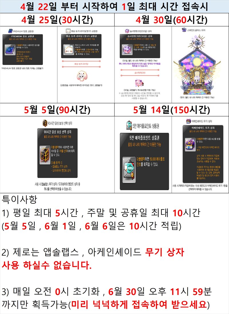 메이플스토리 인벤 피시방 시간 정리 메이플스토리 인벤 팁과노하우 게시판