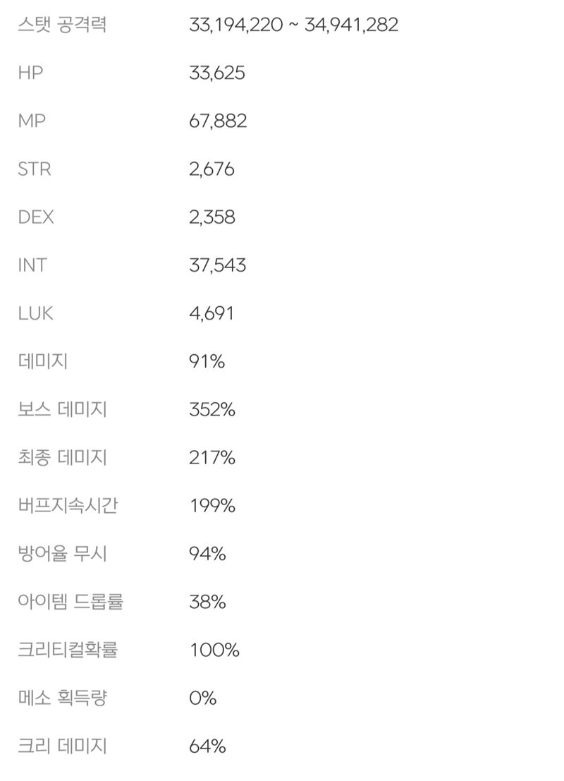 메이플스토리 인벤 진지하게 보스어디까지가능한가요 메이플스토리 인벤 마법사 직업게시판