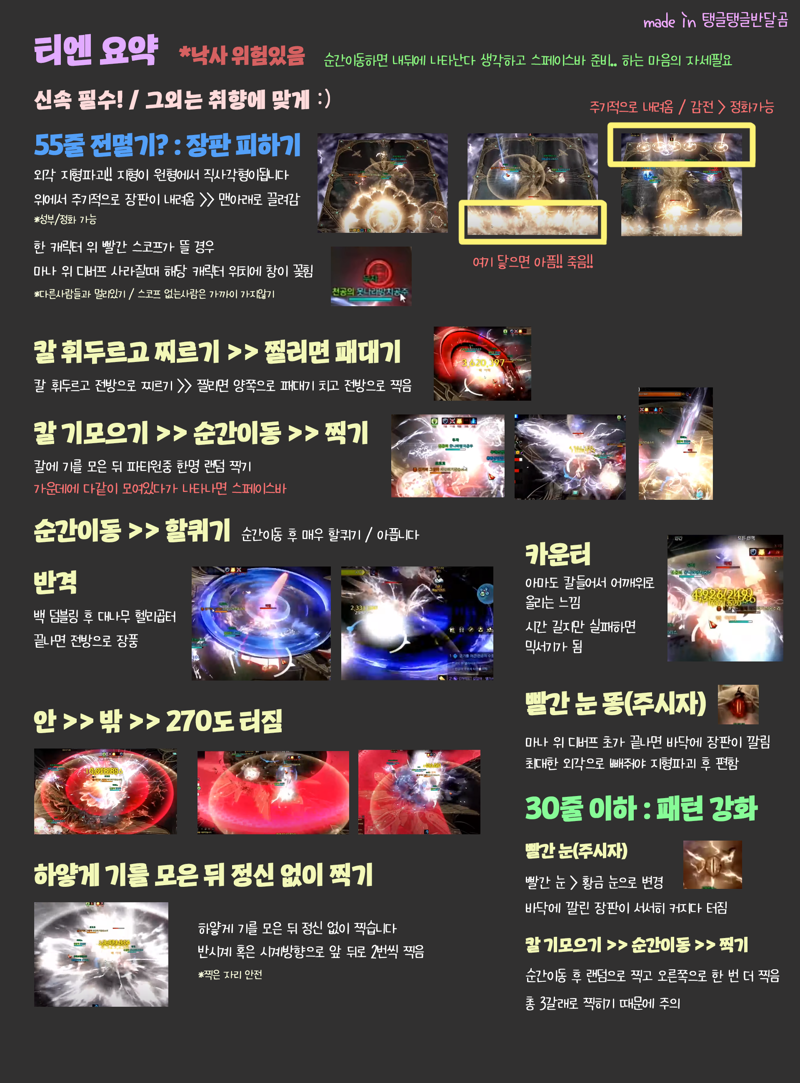 로스트아크 인벤 카양겔 패턴 정리해봤는데요 ๑•́ ₃ •̀๑ 로스트아크 인벤 자유 게시판구