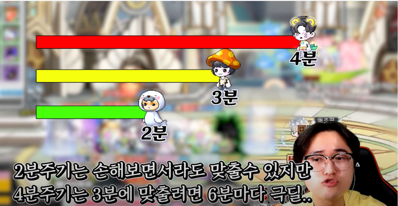 메이플스토리 인벤 어제떡밥 메이플스토리 인벤 자유게시판 구