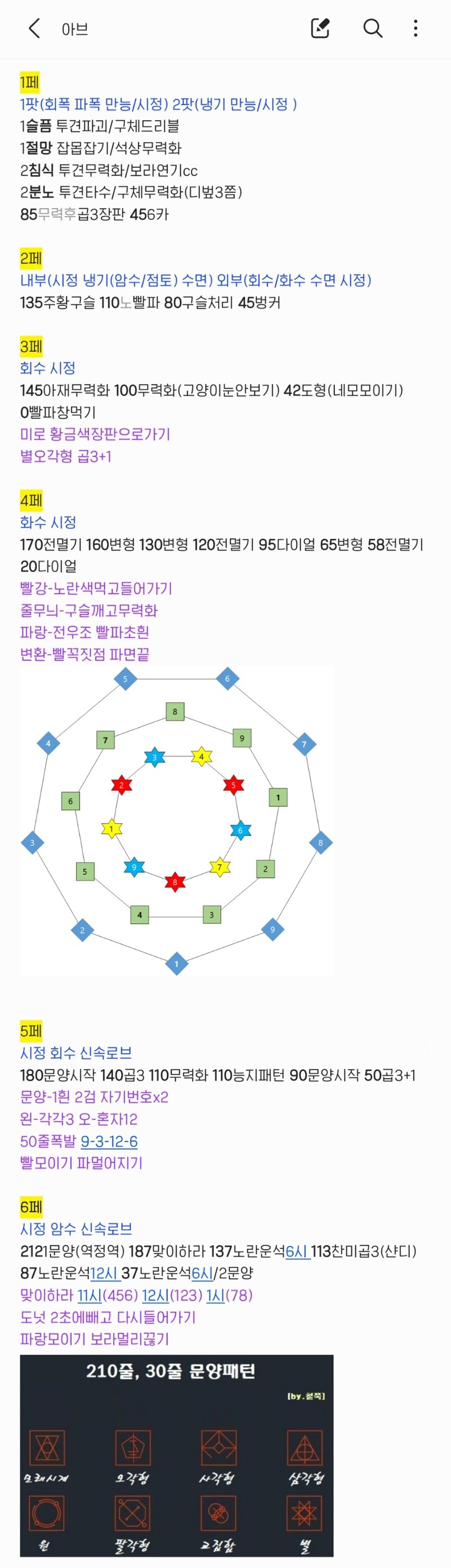 로스트아크 인벤 나보려고만들었던 컨닝페이퍼들알고~카양겔 로스트아크 인벤 팁과 노하우 게시판