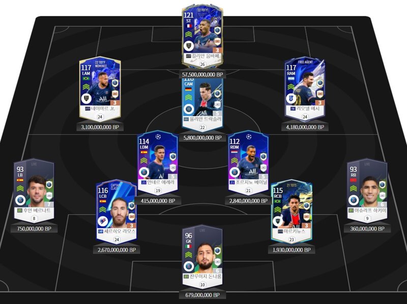 Fc 온라인 인벤 뮌헨 Vs 파리 단일팀 선택좀 해주세요 Fc 온라인 인벤 팀전술 평가 상담 게시판