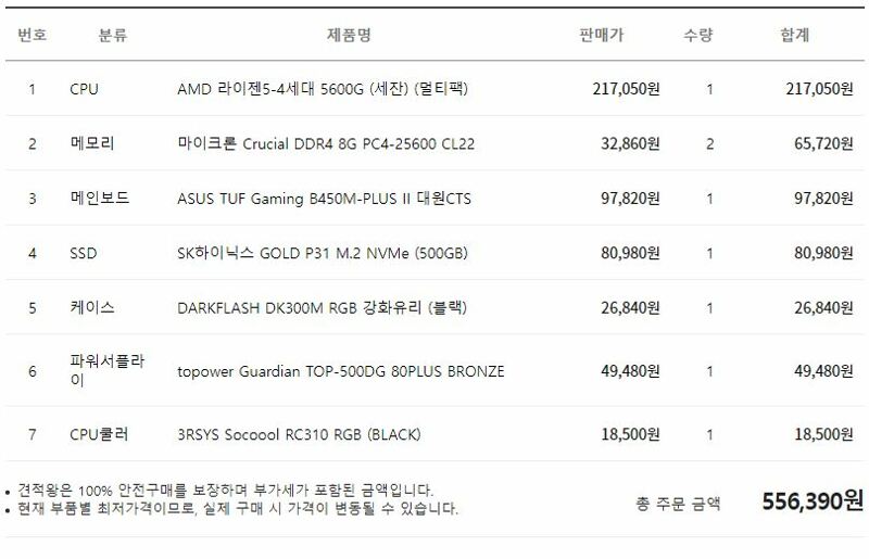 It 인벤 스카이워커님 질문이 있습니다 Pc 견적 게시판