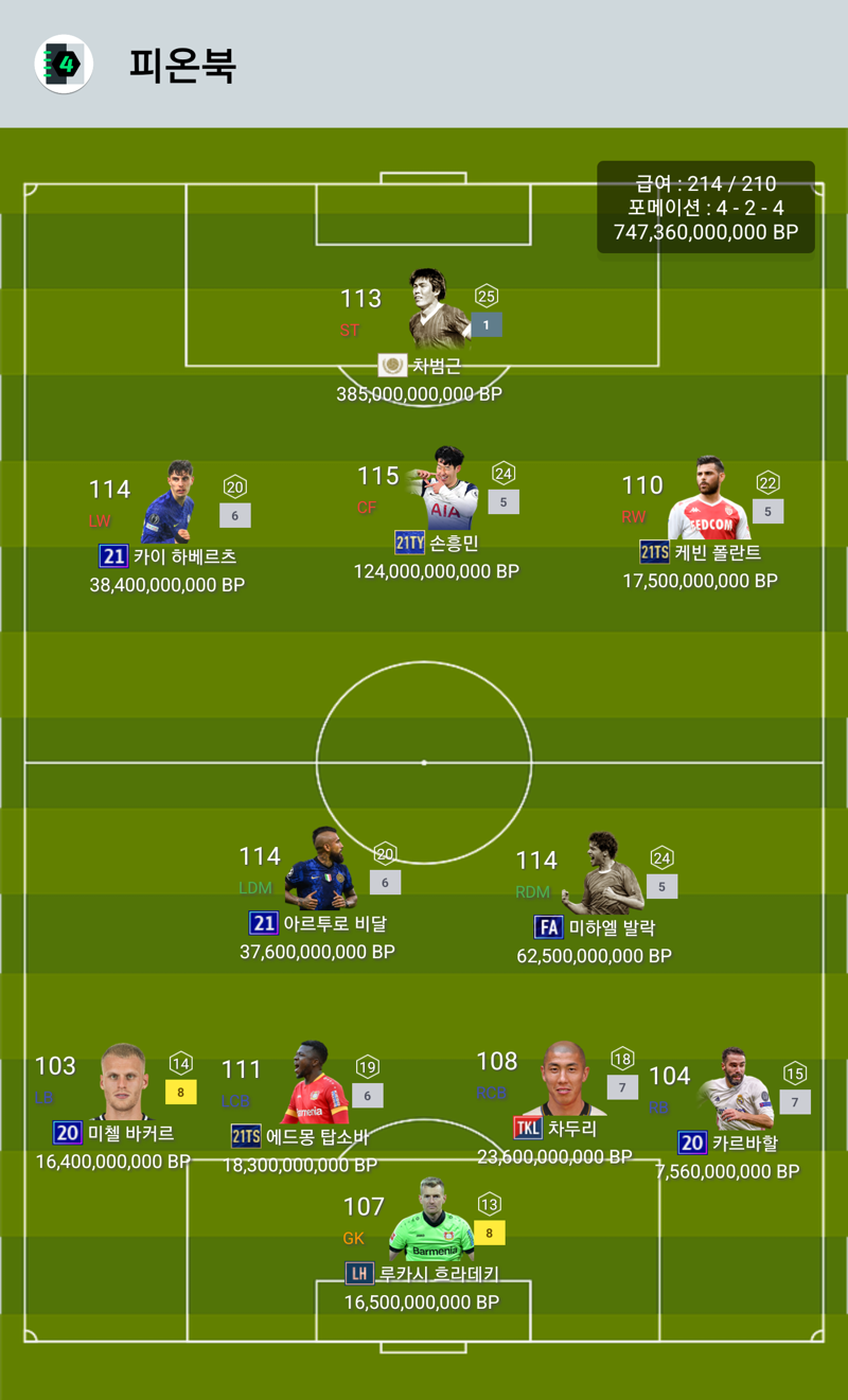 Fc 온라인 인벤 레버쿠젠 할라는데 지적좀요 Fc 온라인 인벤 자유게시판