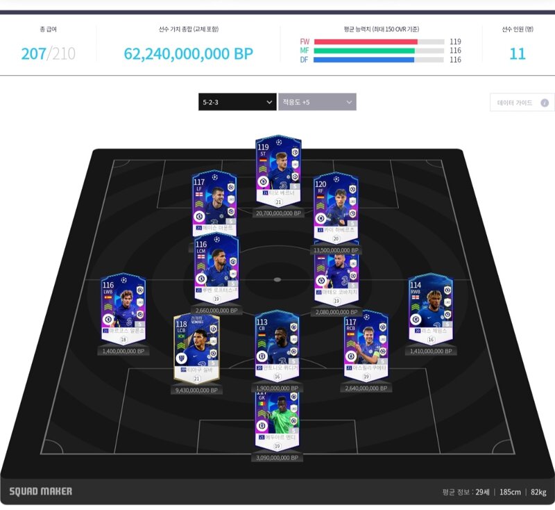 Fc 온라인 인벤 첼시 현역 팀평좀요 Fc 온라인 인벤 자유게시판