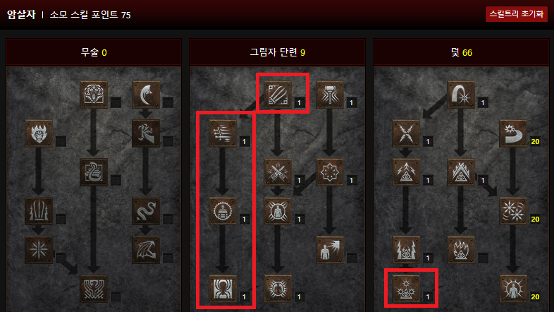 표창씬 최종 공략정리 무기 선택 포함 디아블로2 암살자 게시판 디아블로2 인벤