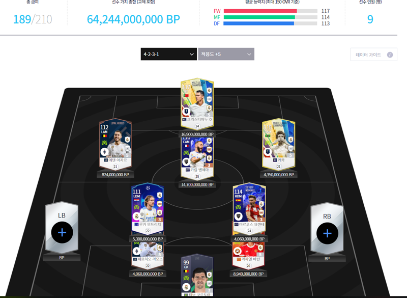 Fc 온라인 인벤 레알 풀백 추천좀여 Fc 온라인 인벤 질문과 답변 게시판