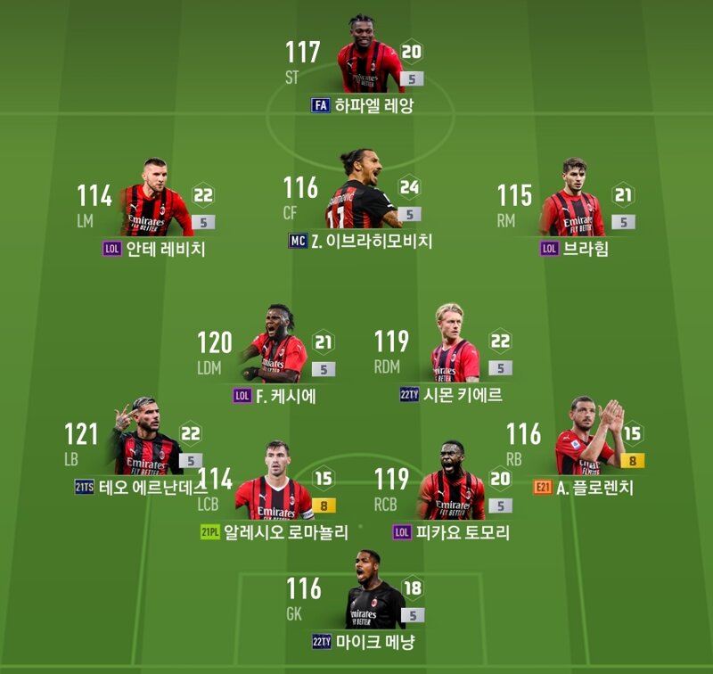 Fc 온라인 인벤 현역 밀란 완성 Fc 온라인 인벤 자유게시판