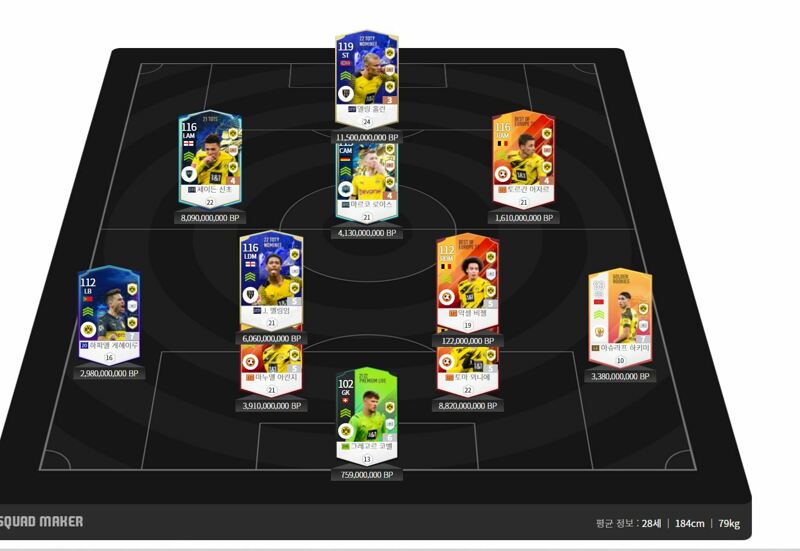 Fc 온라인 인벤 도르트문트 500억 스쿼드 평가 Fc 온라인 인벤 팀전술 평가 상담 게시판