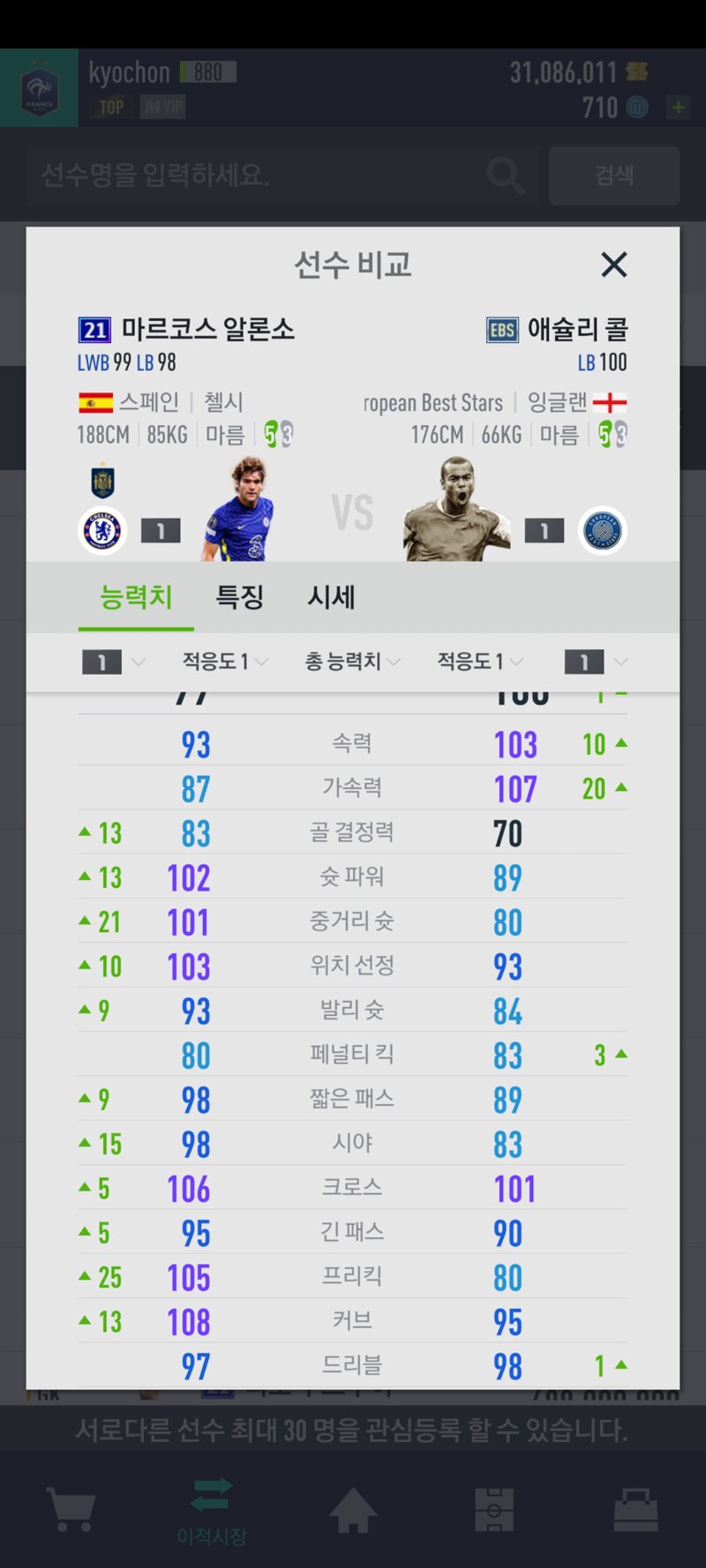 피파 온라인4 인벤 풀백중요스텟은 피파 온라인4 인벤 자유게시판