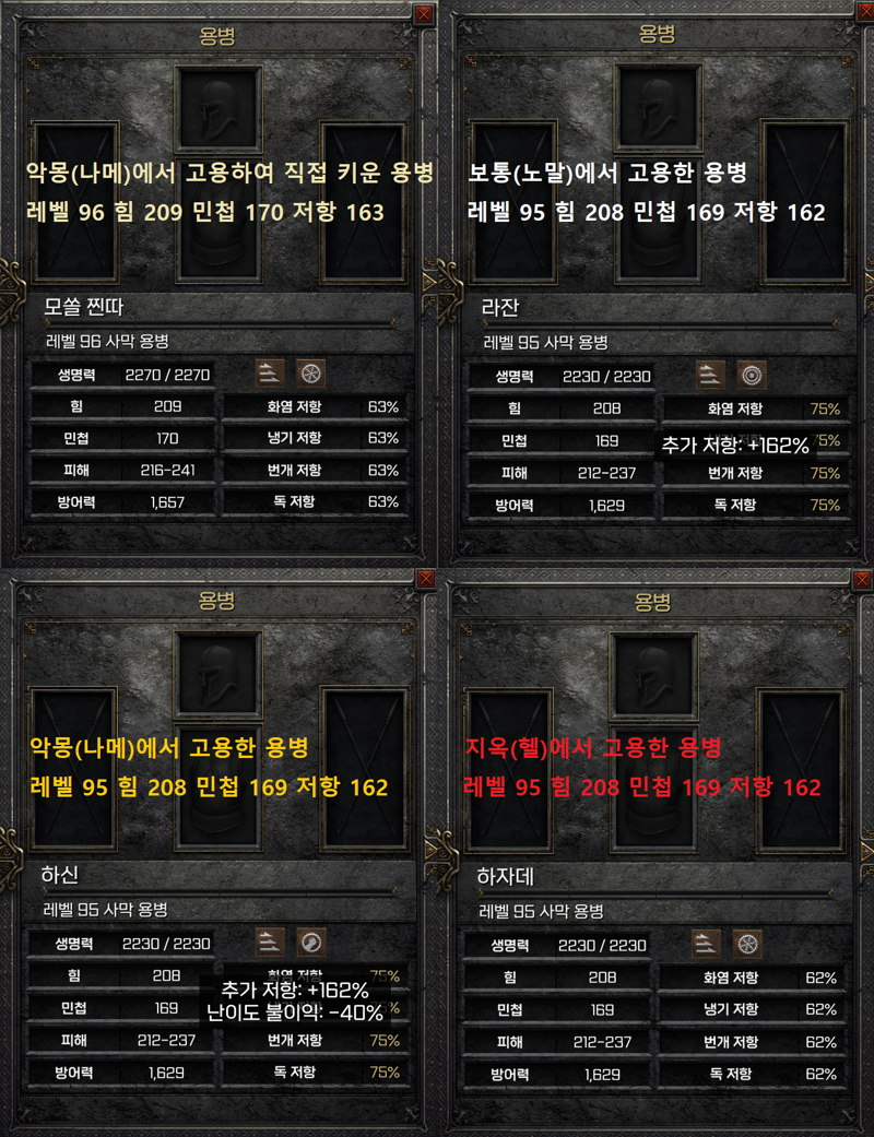 액트2 사막 용병 레벨별 스탯 디아블로2 팁과 공략 모음 디아블로2 인벤