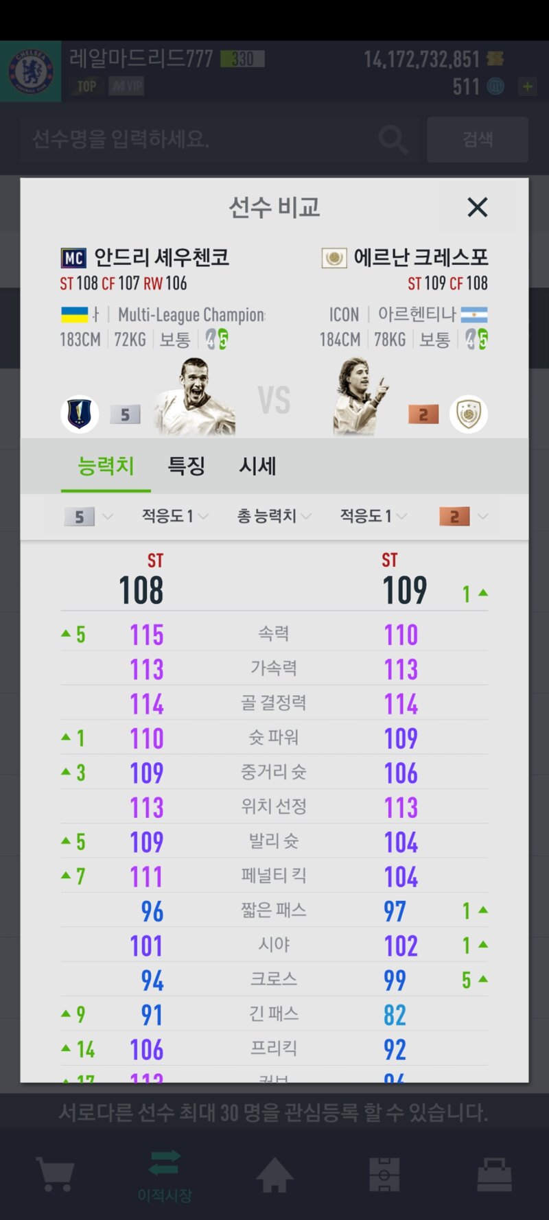 Fc 온라인 인벤 첼시 톱 추천부탁드립니다 Fc 온라인 인벤 자유게시판