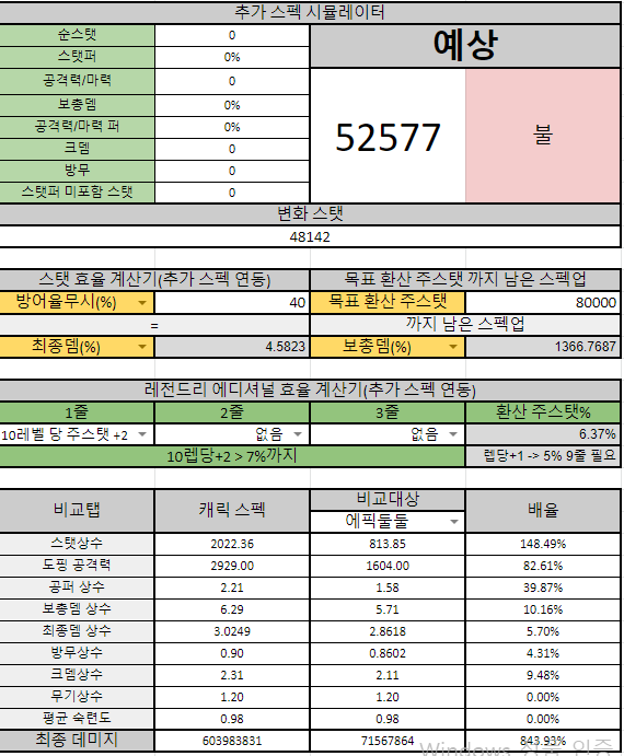 메이플스토리 인벤 보공 공퍼 효율 질문 메이플스토리 인벤 자유게시판 구