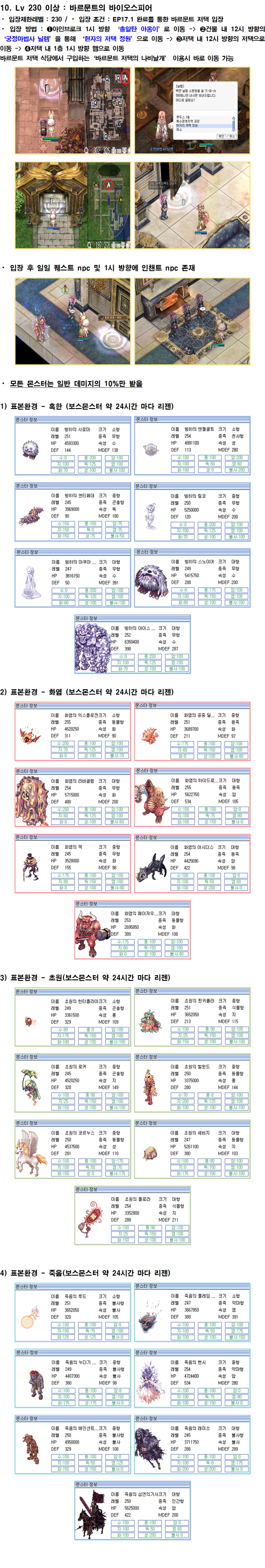 라그나로크 인벤 Lv200~250 레벨별 사냥터 몬스터 정보 모음 Rev20220521 라그나로크 인벤 팁과노하우 게시판