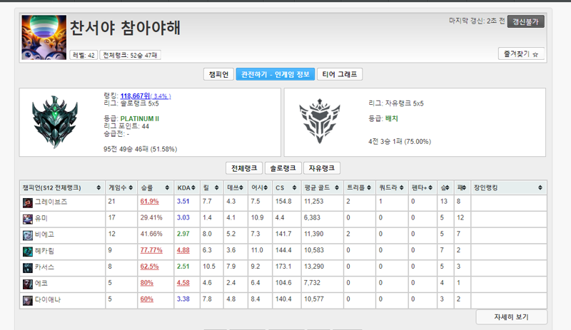 리그오브레전드 인벤 쌩배가 시비걸면 왜이리 못참겠지 Lol 탑 게시판