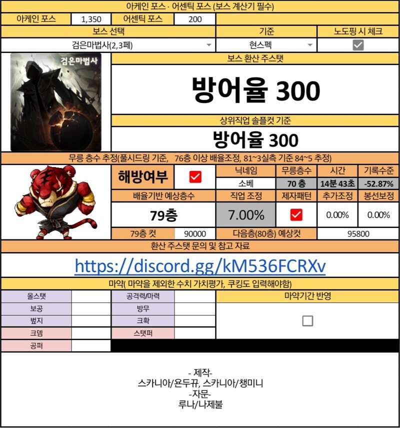 메이플스토리 인벤 팡이 환산 주스탯 공개 Feat방무 메이플스토리 인벤 자유게시판 구
